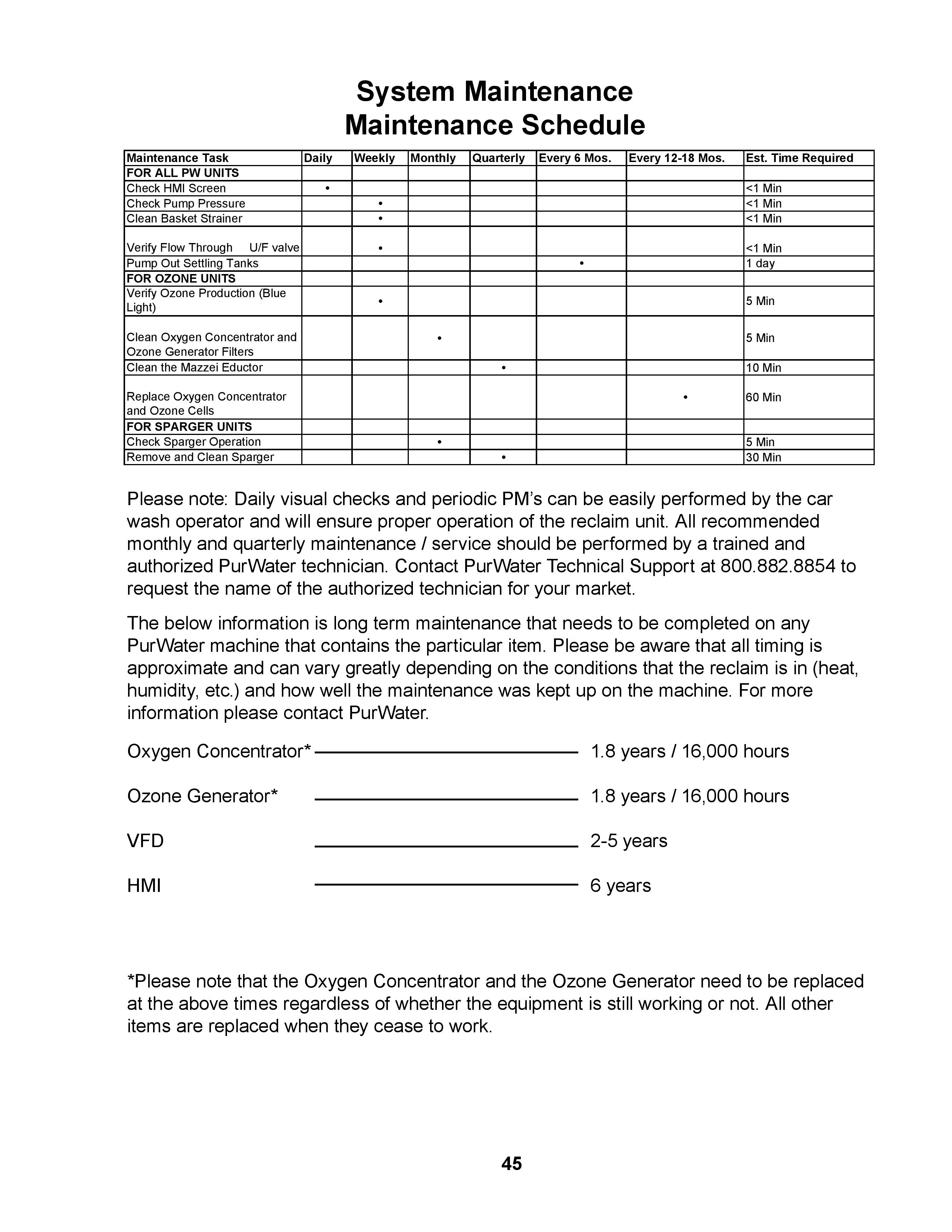 Operator Manual: Purclean Reclaim Gen 2 – Tommy Car Wash Systems