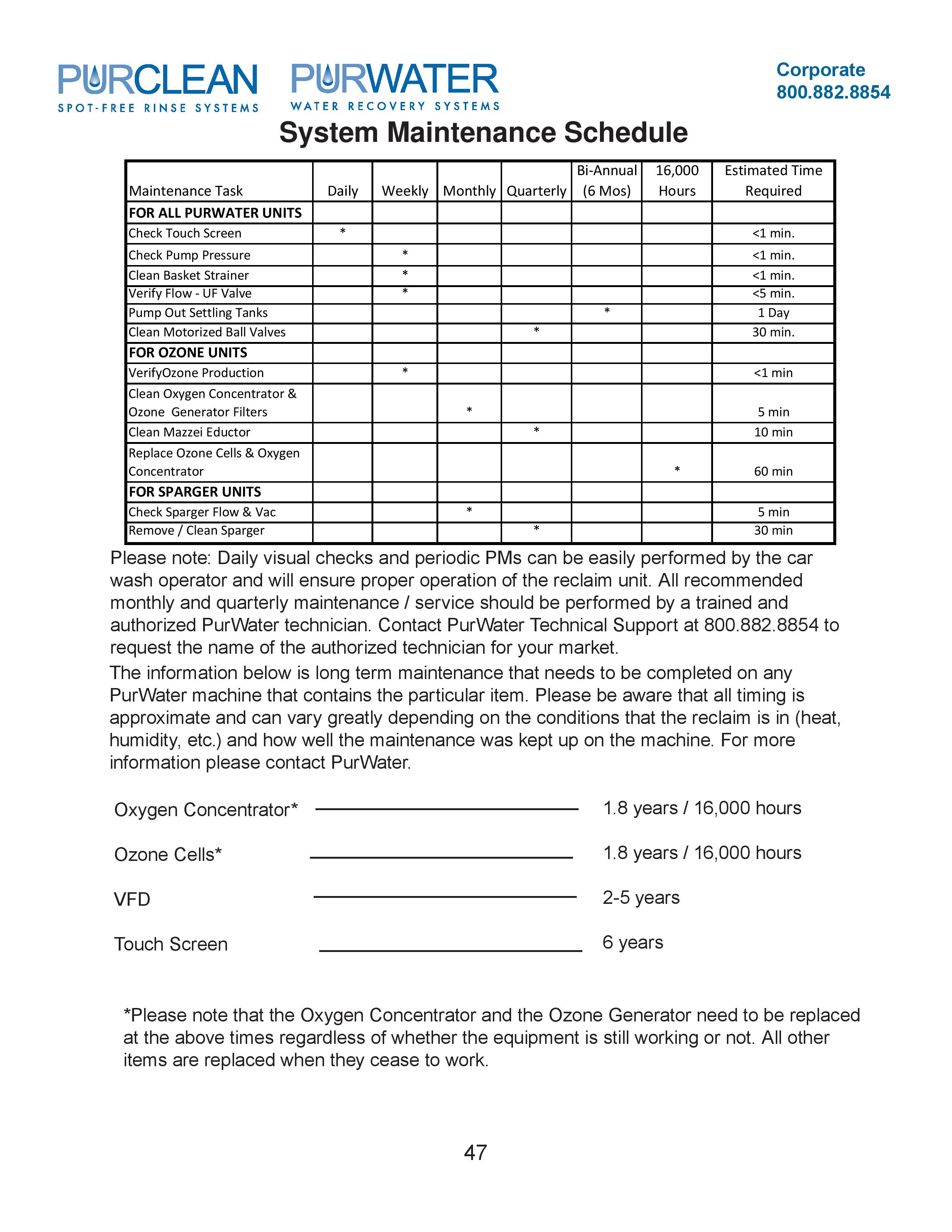 Operator Manual: Purclean Reclaim Gen 3 – Tommy Car Wash Systems