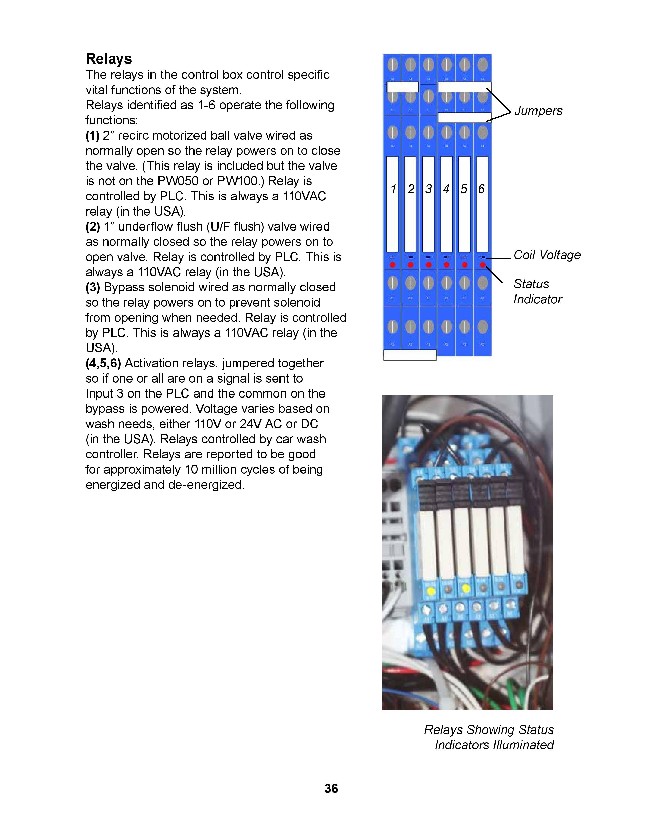 Operator Manual: Purclean Reclaim Gen 2 – Tommy Car Wash Systems