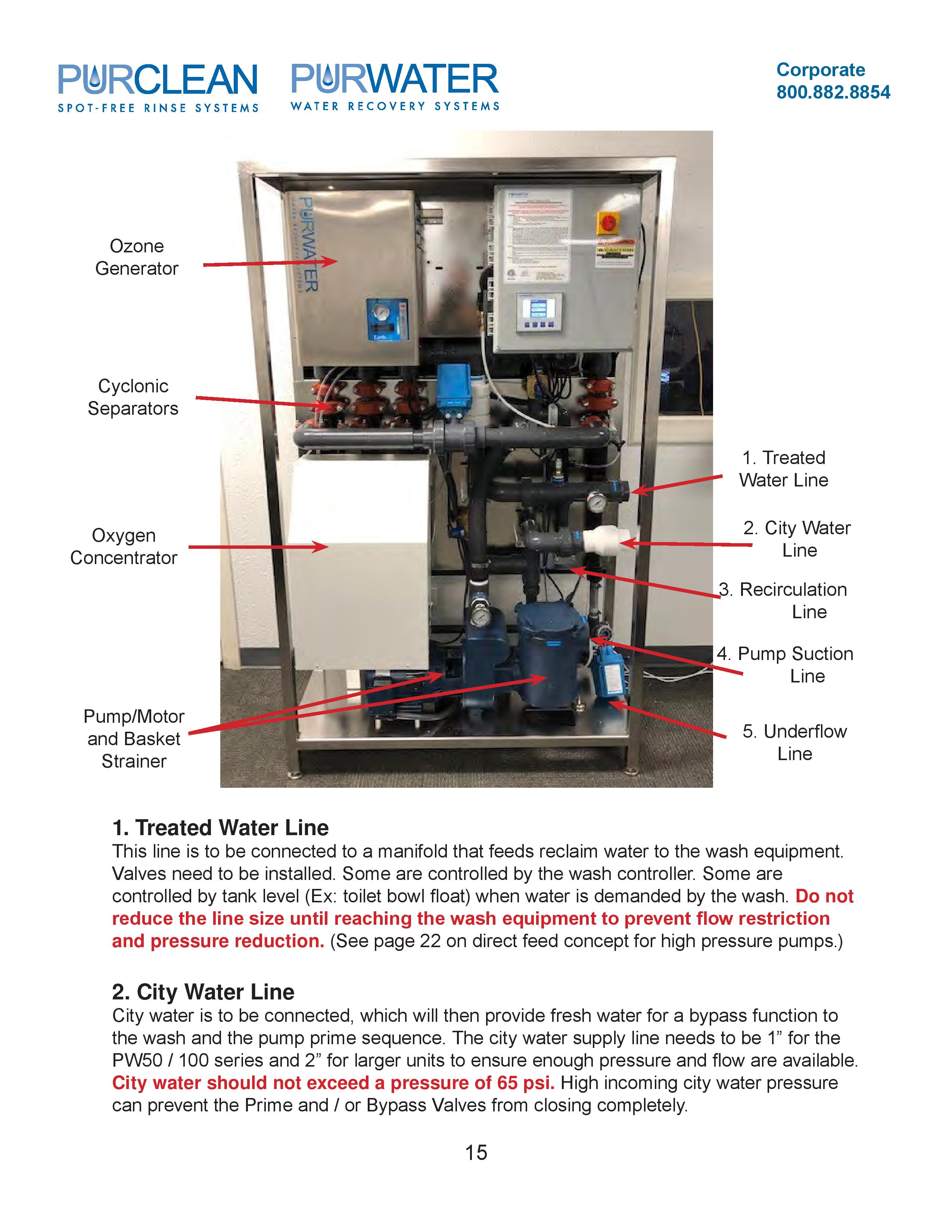 Operator Manual: Purclean Reclaim Gen 3 – Tommy Car Wash Systems