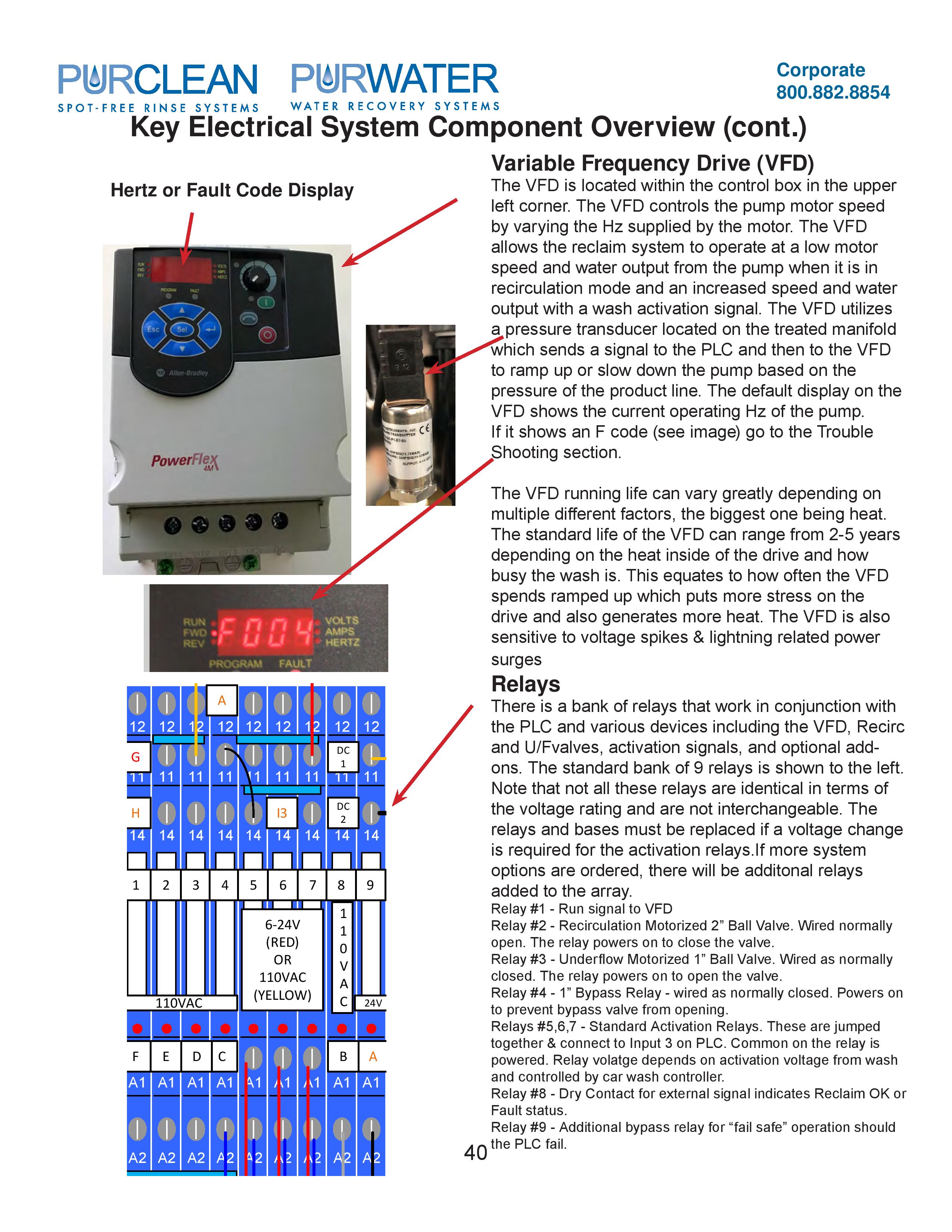 Operator Manual: Purclean Reclaim Gen 3 – Tommy Car Wash Systems