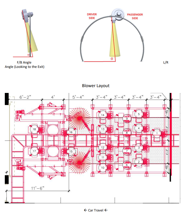 2.0 BLOWER ANGLES 110' & 130' (POST-APRIL 2024) – Tommy Car Wash Systems