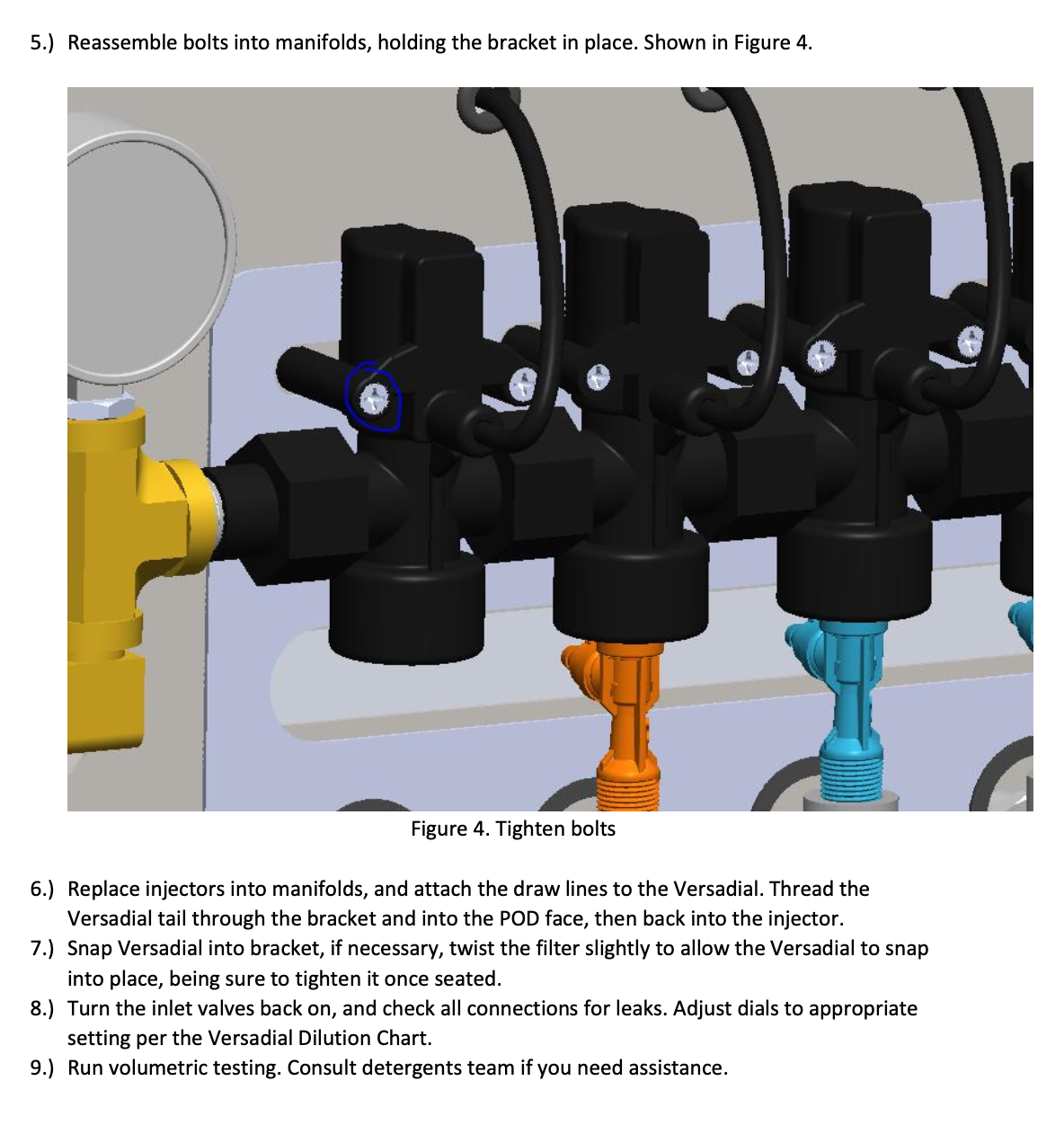 Post 2020 Pod - Versadial Retrofit – Tommy Car Wash Systems