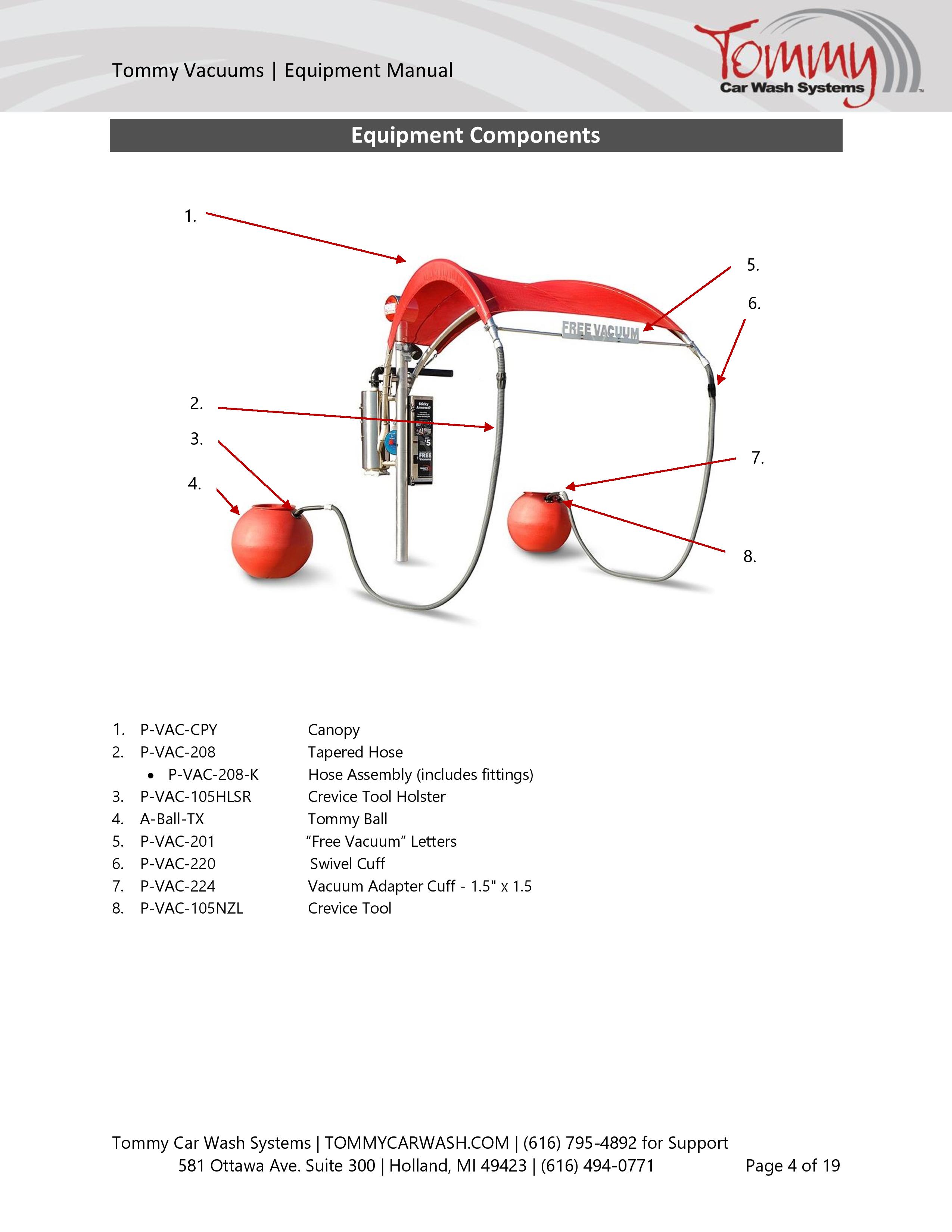 Operator Manual: Tommy Car Wash Systems Vacuum Stations – Tommy Car ...