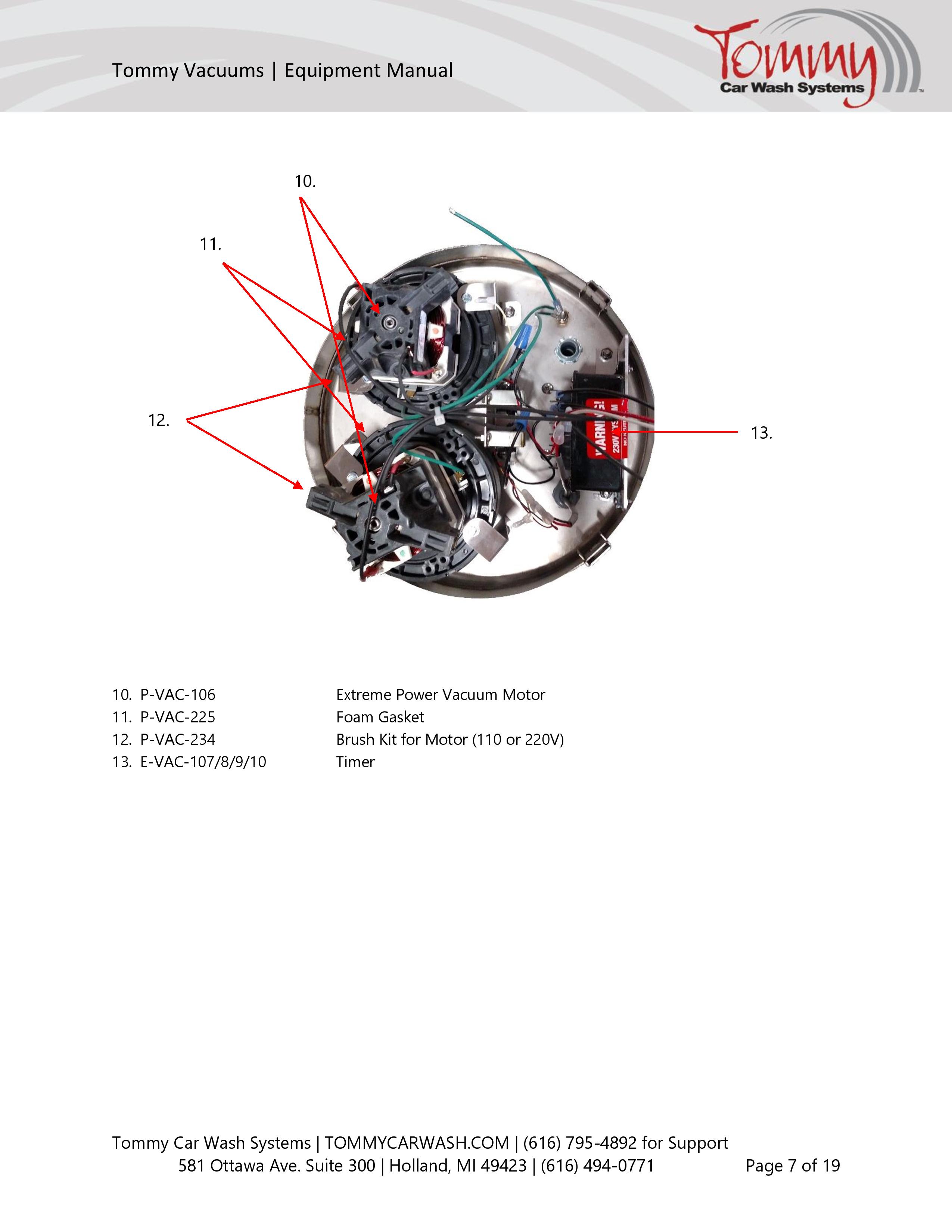 Operator Manual: Tommy Car Wash Systems Vacuum Stations – Tommy Car ...