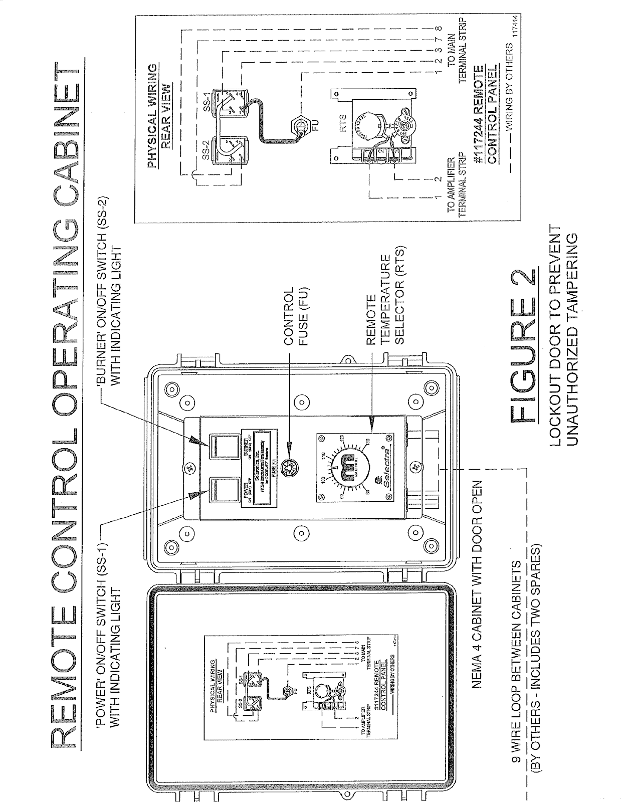 Operator Manual: Solaronics Heated Blower – Tommy Car Wash Systems