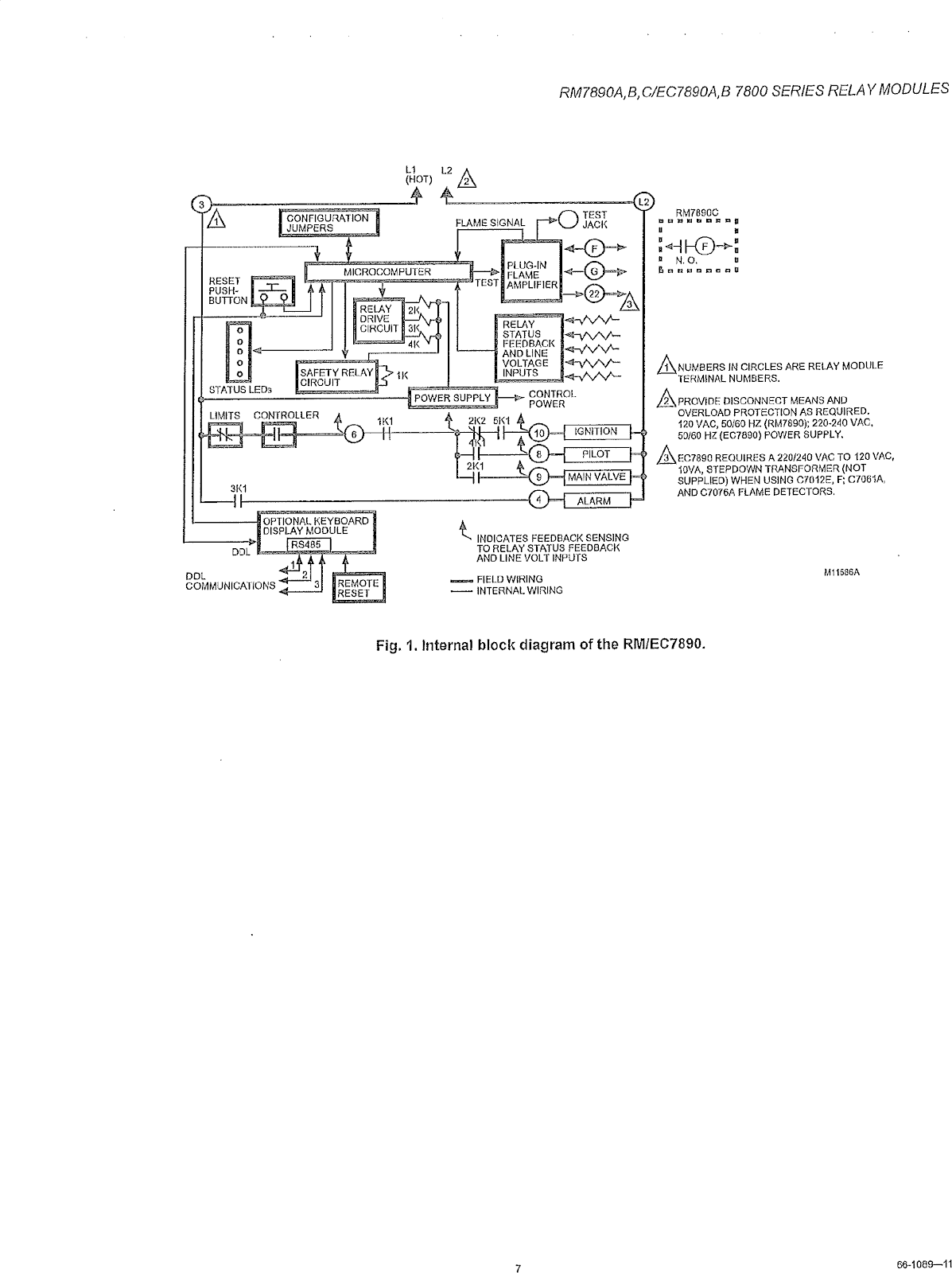 Operator Manual: Solaronics Heated Blower – Tommy Car Wash Systems