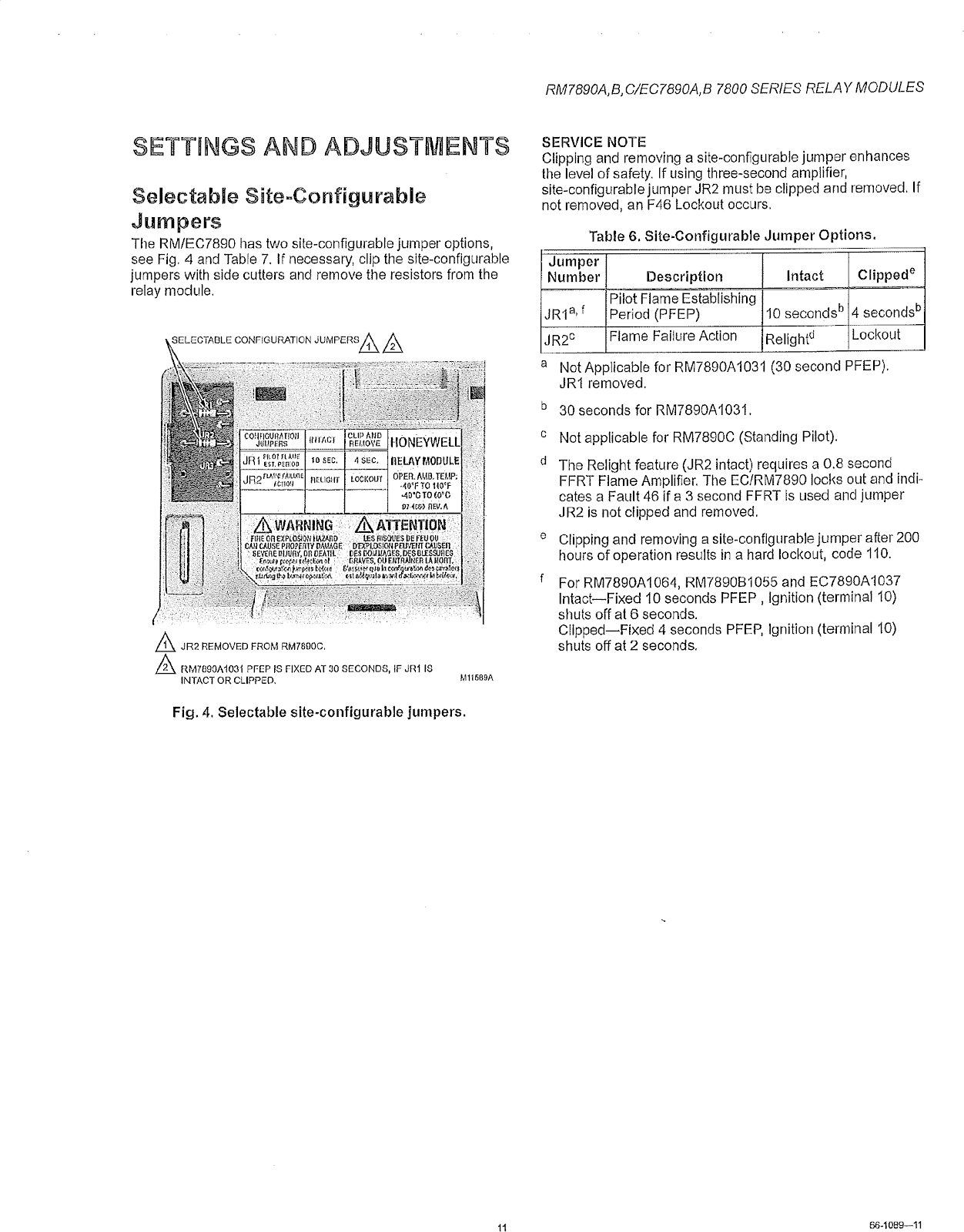 Operator Manual: Solaronics Heated Blower – Tommy Car Wash Systems
