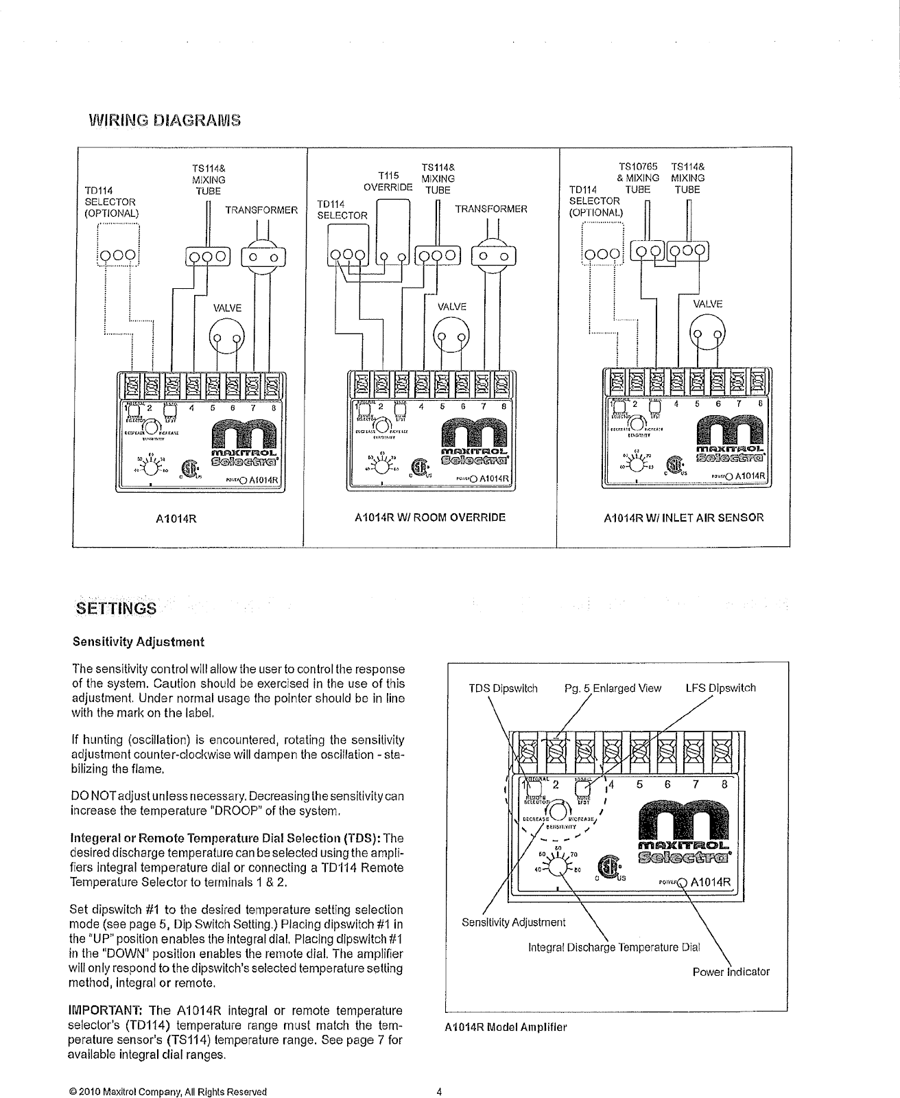 Operator Manual: Solaronics Heated Blower – Tommy Car Wash Systems