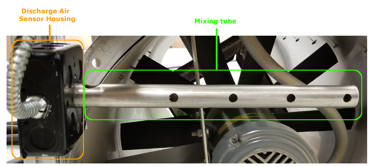 Pictures: Components (Bird's Eye View) – Tommy Car Wash Systems