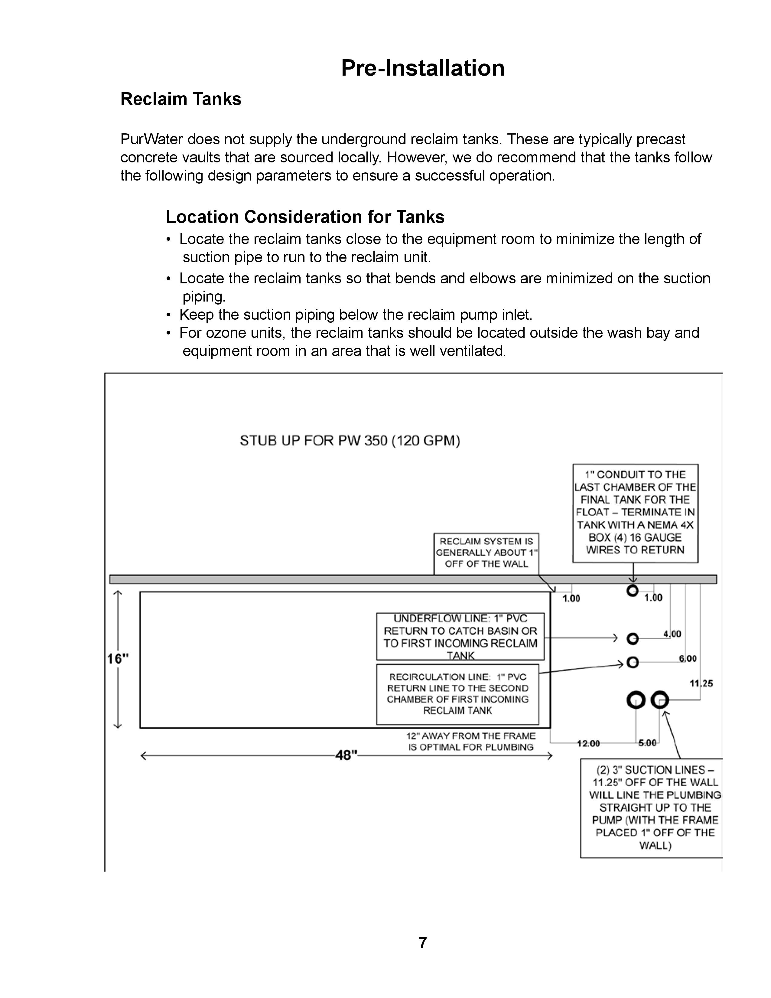 Operator Manual: Purclean Reclaim Gen 2 – Tommy Car Wash Systems