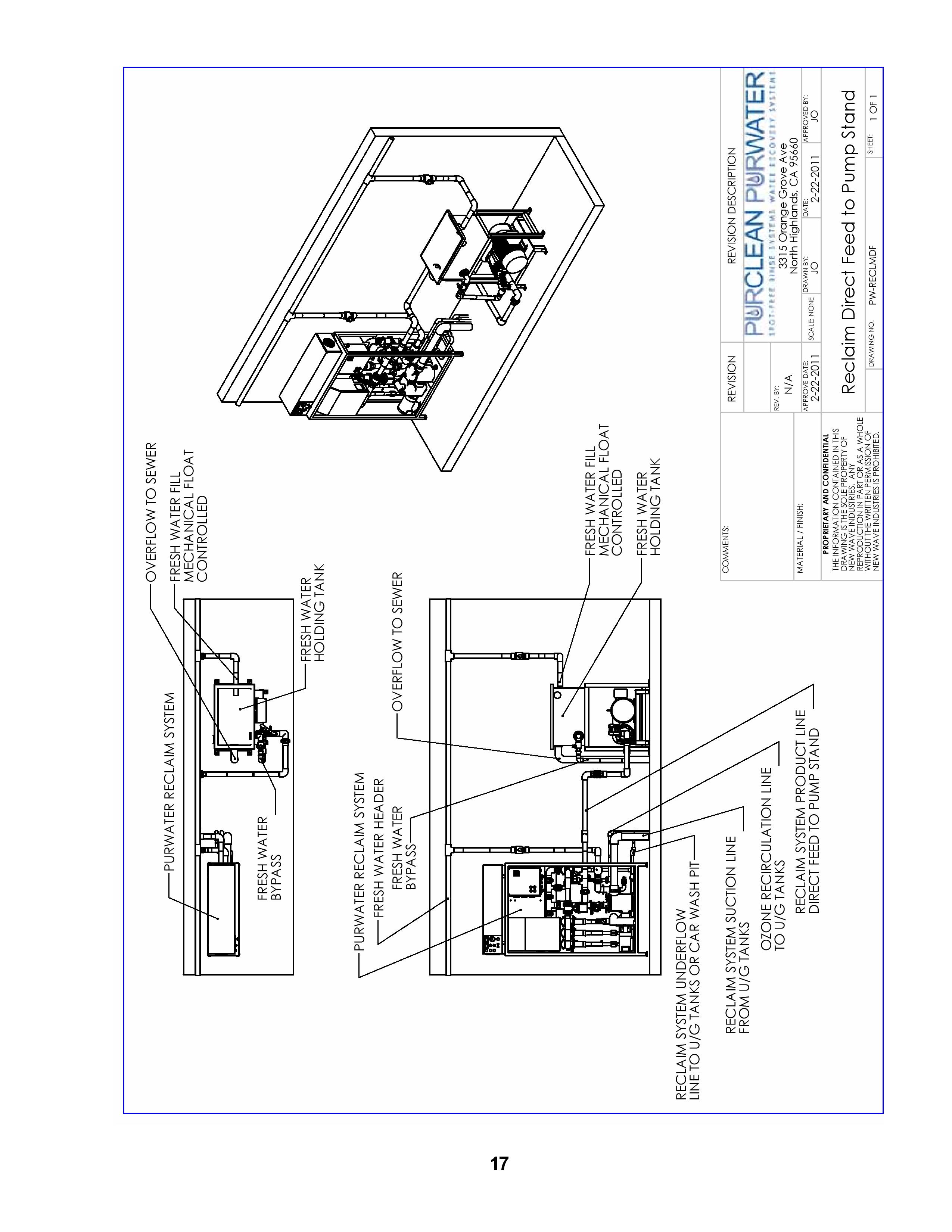Operator Manual: Purclean Reclaim Gen 2 – Tommy Car Wash Systems