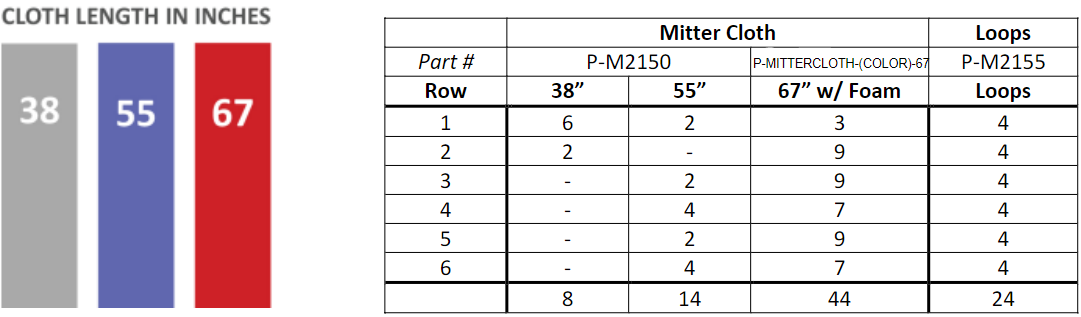 Bulletin: Mitter Cloth P-MITTERCLOTH – Tommy Car Wash Systems