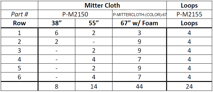 Bulletin: Mitter Cloth P-MITTERCLOTH – Tommy Car Wash Systems